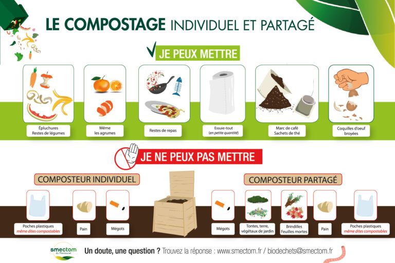 Compostage individuel - SMECTOM du Plantaurel (09)